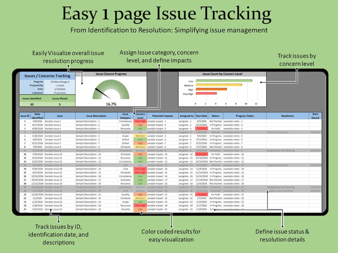 Issues and Concerns Tracker Spreadsheet, Excel Project Management ...