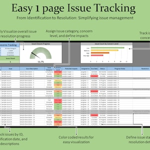 Issues and Concerns Tracker Spreadsheet, Excel Issue Tracking Management Template, Project Risk ...