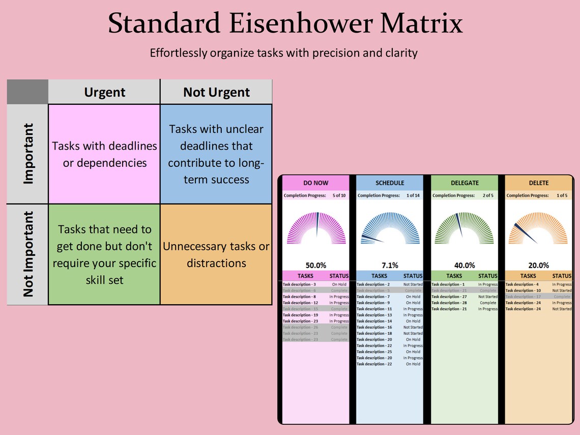 Eisenhower Matrix and Task Tracker, Excel to Do List Priority Template ...