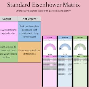 Eisenhower Matrix and Task Tracker, Excel to Do List Priority Template ...