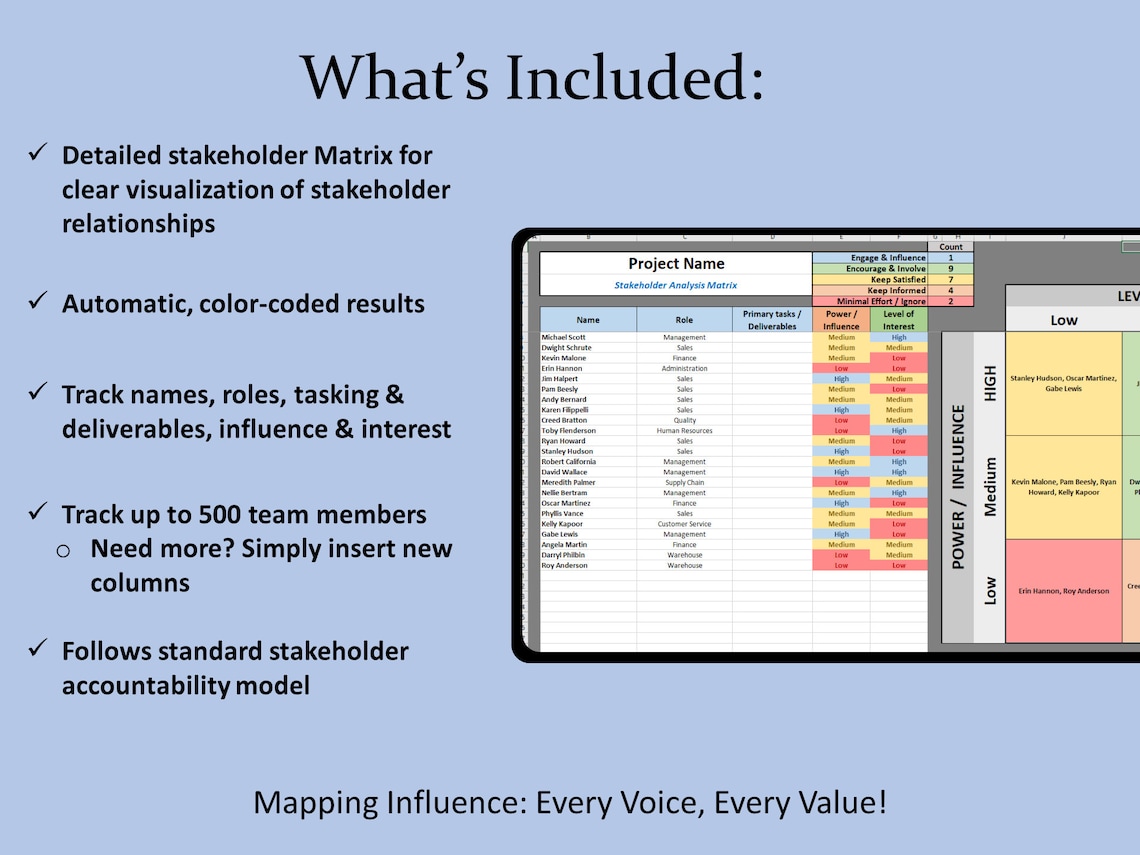 Stakeholder Power Interest Matrix Spreadsheet, Excel & Google Sheet ...