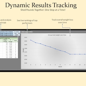 Group Weight Loss Competition Tracker, Company Biggest Loser Challenge ...