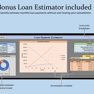 Car Buyers Comparison Spreadsheet, New Vs. Used Car Calculator, Car ...