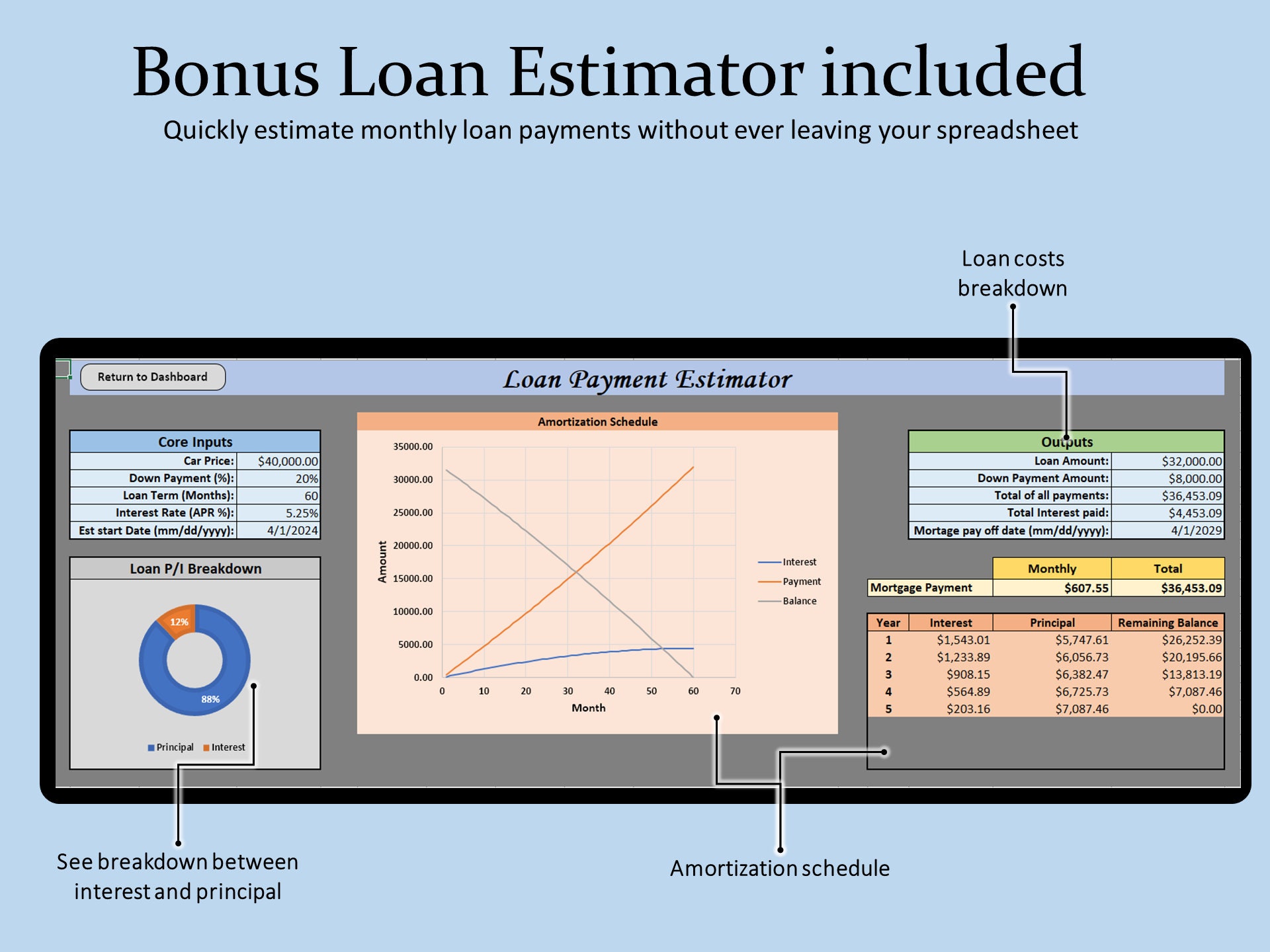 Car Buyers Comparison Spreadsheet, New Vs. Used Car Calculator, Car ...