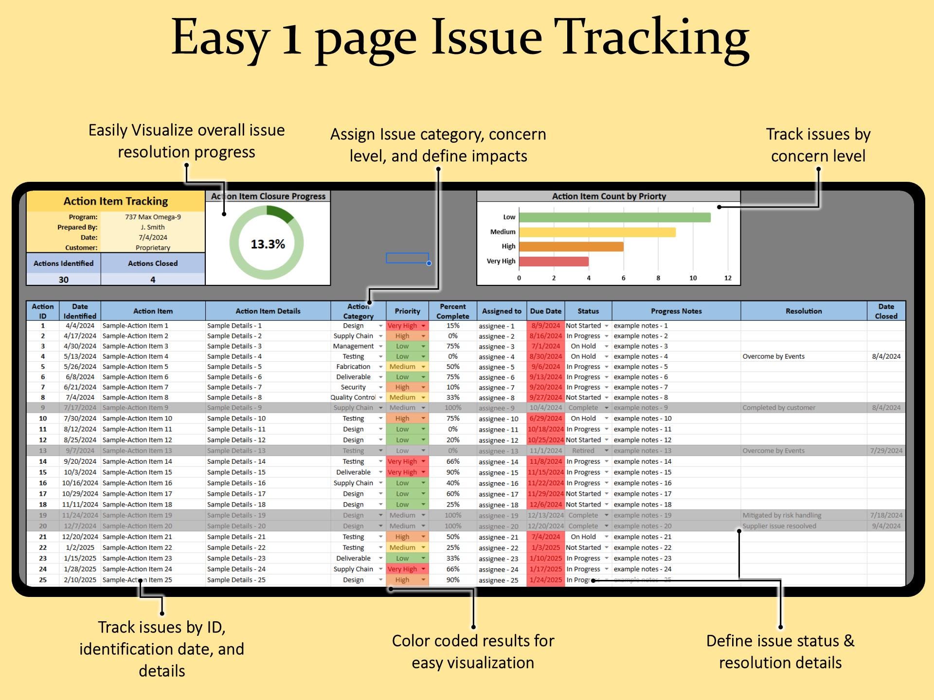 Action Item Tracker Spreadsheet, Google To-do List and Task Tracking ...