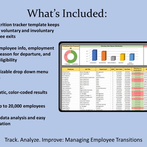 Employee Attrition and Termination Tracker Spreadsheet, Human Resources ...