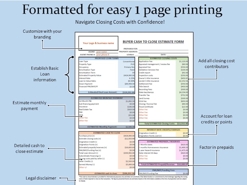 Home Buyer Cost to Close Estimation Form, Estimated Closing Costs Real ...