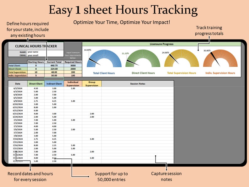 Clinical Hours Tracker Spreadsheet, Excel Licensure Hour Log, Social ...