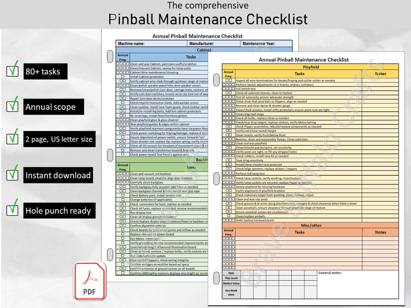 Pinball Maintenance Checklist, Comprehensive Upkeep Task List for ...