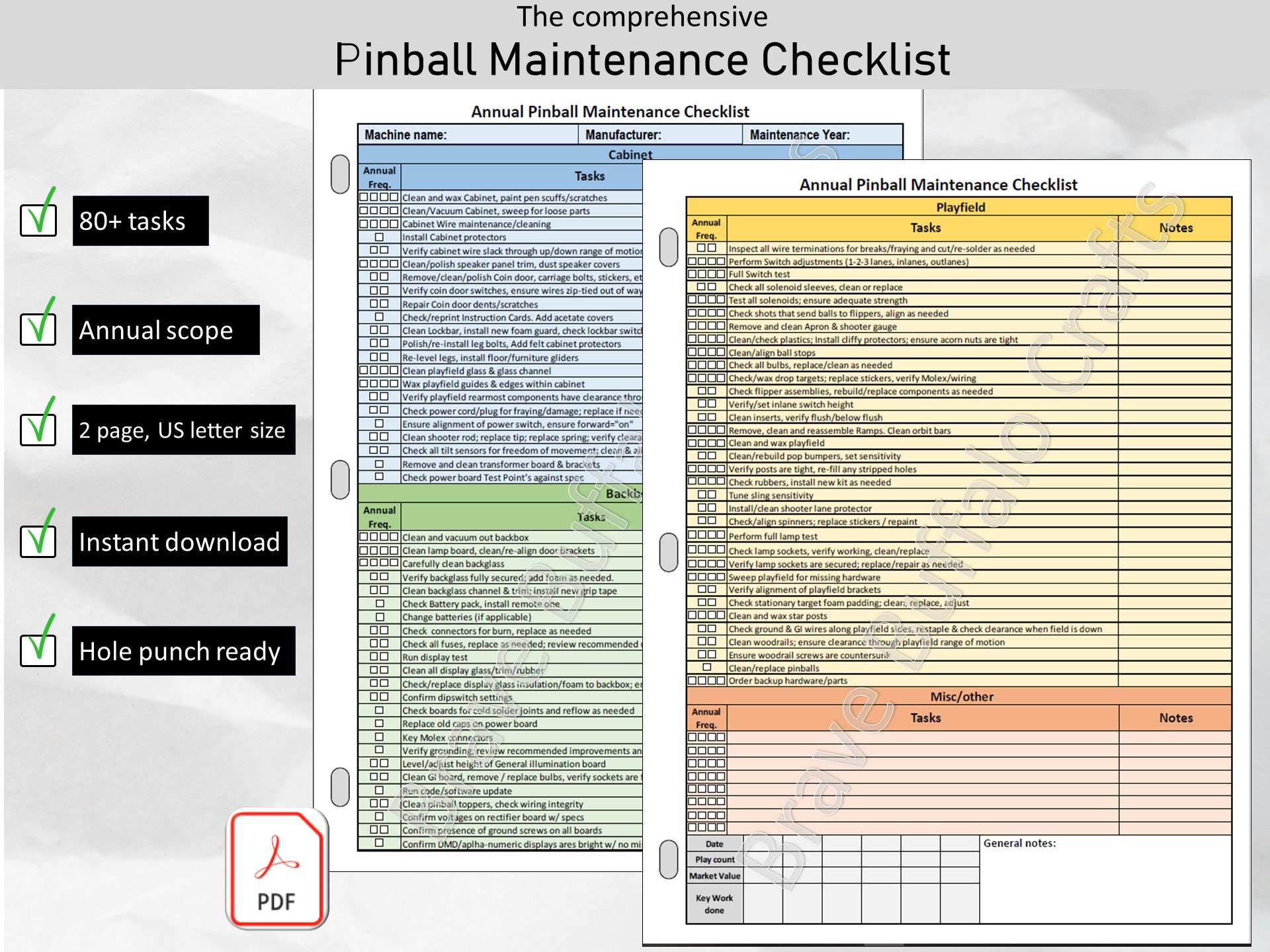 Pinball Maintenance Checklist, Comprehensive Upkeep Task List for ...