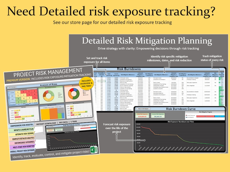 FMEA Risk Analysis Spreadsheet, Excel Failure Mode Management, Project Management Risk Tracking ...