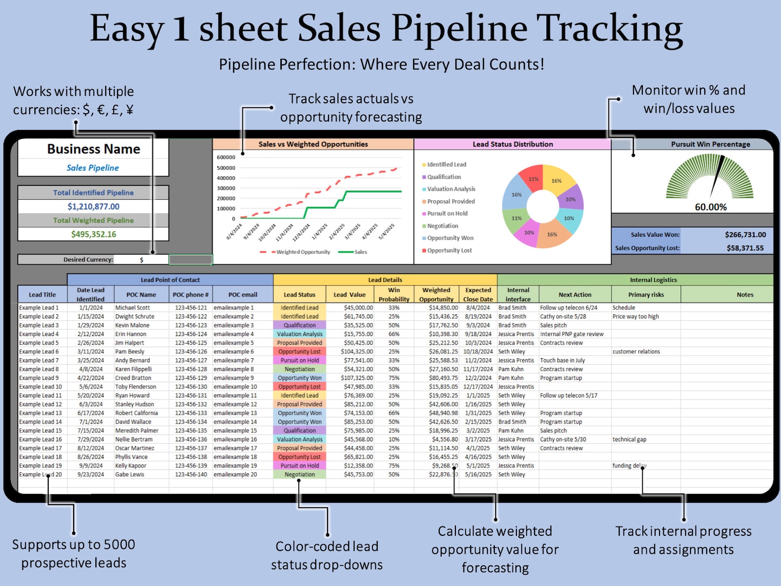 Sales Pipeline Tracker Spreadsheet, Excel CRM Client Tracking Template ...