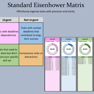 Task Tracker Priority Spreadsheet, to Do List Template, Automatic Eisenhower Decision Matrix ...