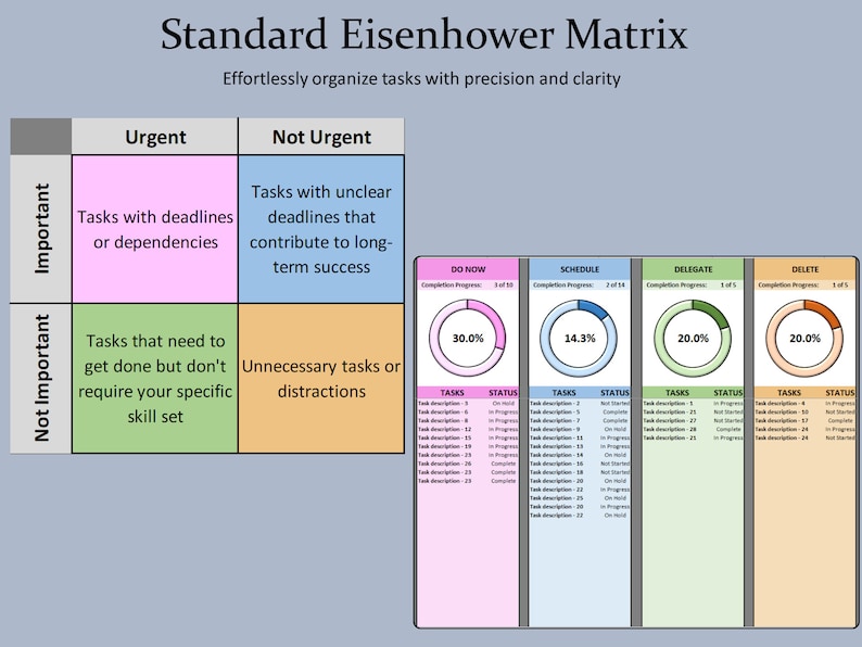 Task Tracker Priority Spreadsheet, to Do List Template, Automatic Eisenhower Decision Matrix ...