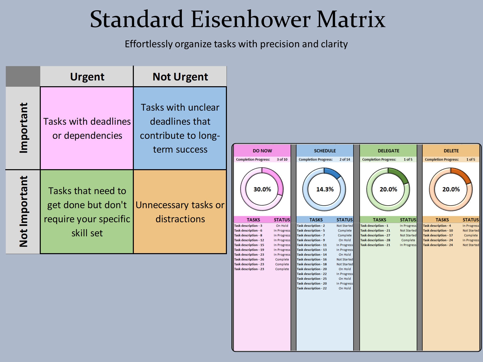 Task Tracker Priority Spreadsheet, to Do List Template, Automatic ...