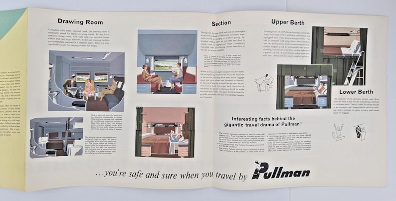 Vintage Railroad Modern Travel by Pullman Single Sheet Advertising ...