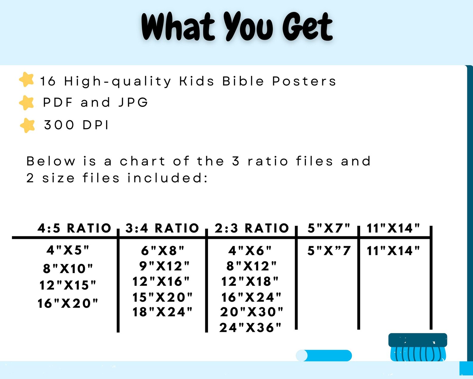 Bible Character Posters, Kids Bible Stories, Homeschool Learning ...