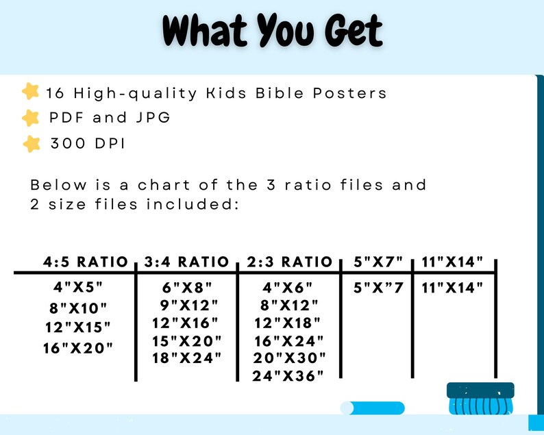 Bible Character Posters, Kids Bible Stories, Homeschool Learning ...