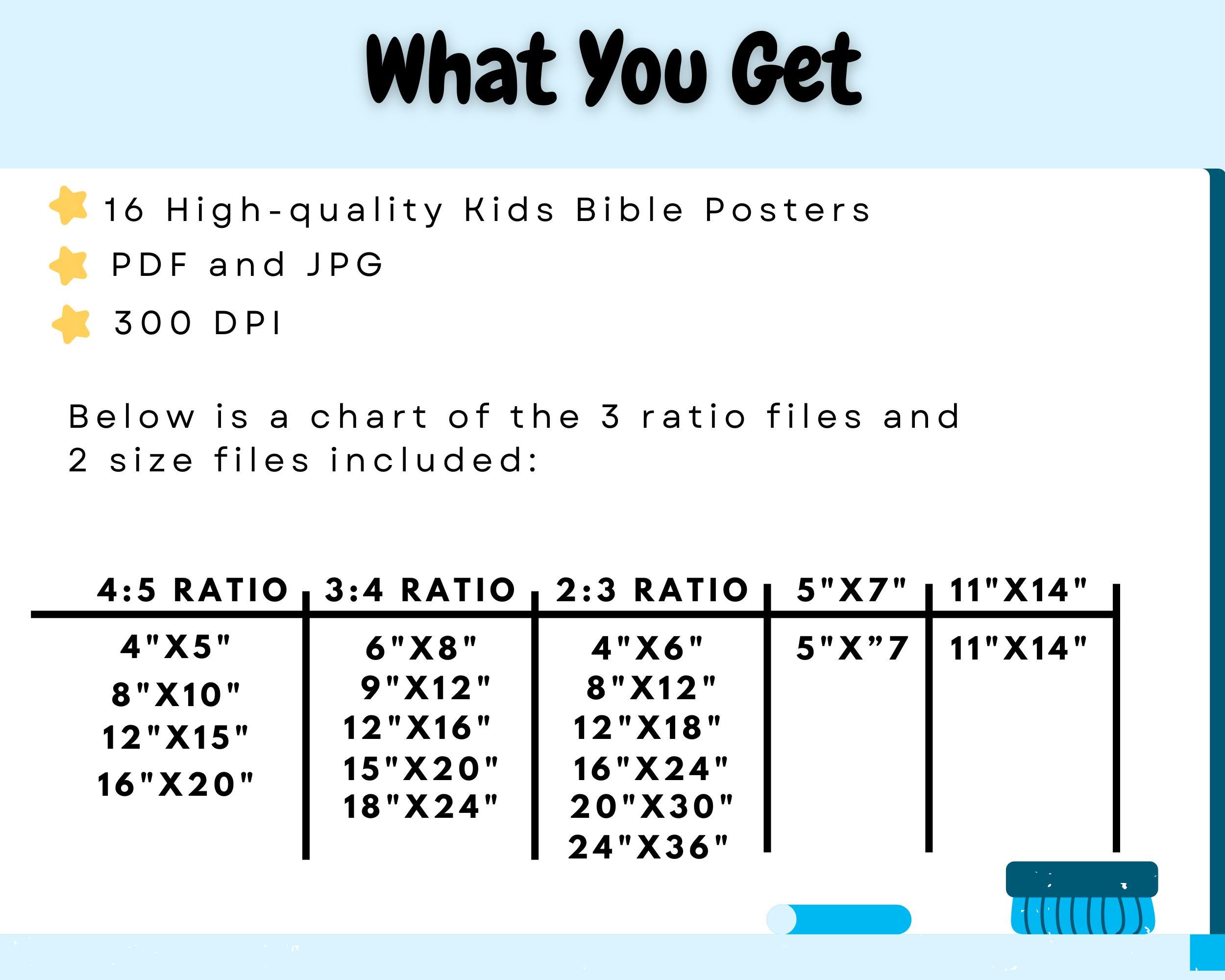 Bible Character Posters, Kids Bible Stories, Homeschool Learning ...