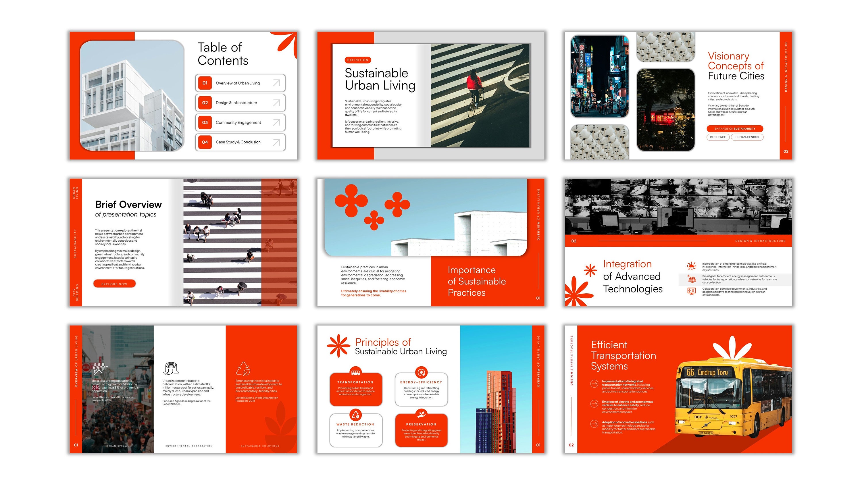 Conference Presentation Template - TED Talk Style (personal License) - Etsy