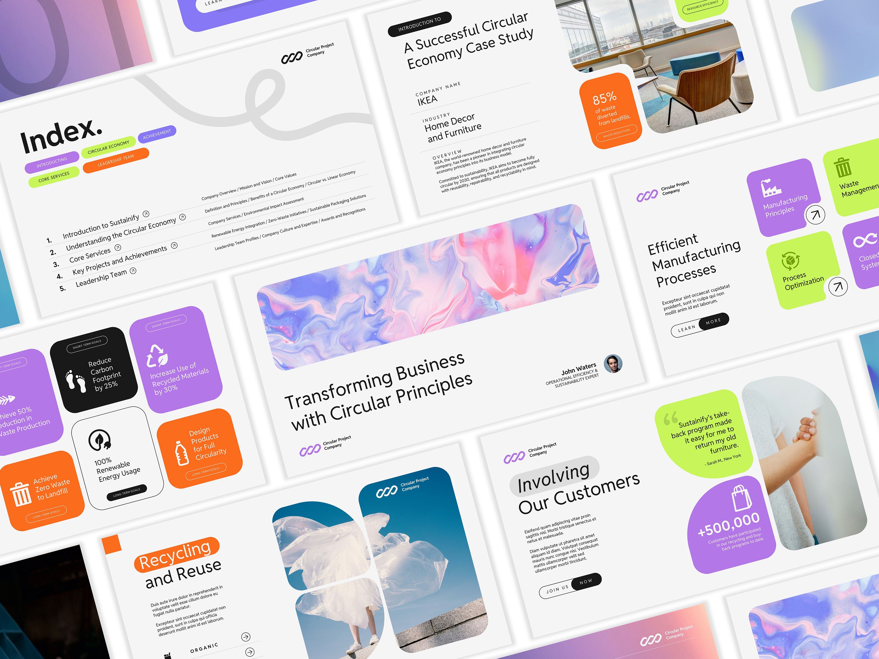 Sustainify - Multipurpose Presentation Template (personal License) - Etsy