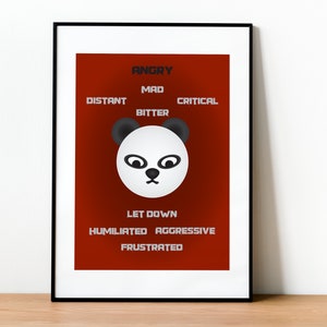 Panda Emotions alternative Feelings Wheel, 8 Posters/digital Prints. - Etsy