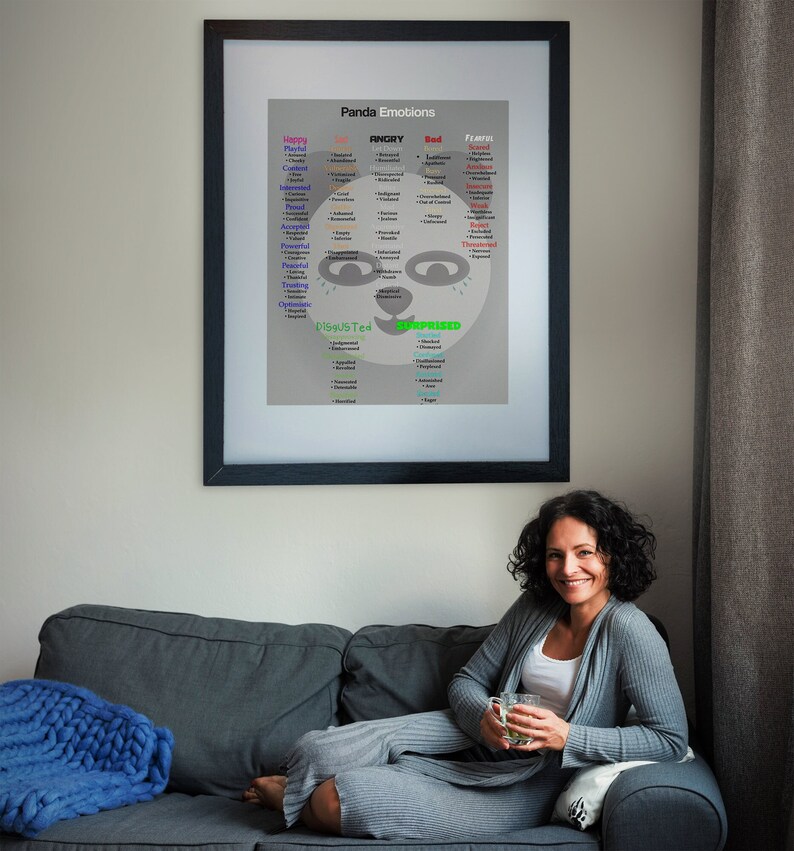 Panda Emotions alternative Feelings Wheel, 8 Posters/digital Prints. - Etsy