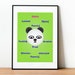 Panda Emotions alternative Feelings Wheel, 8 Posters/digital Prints. - Etsy