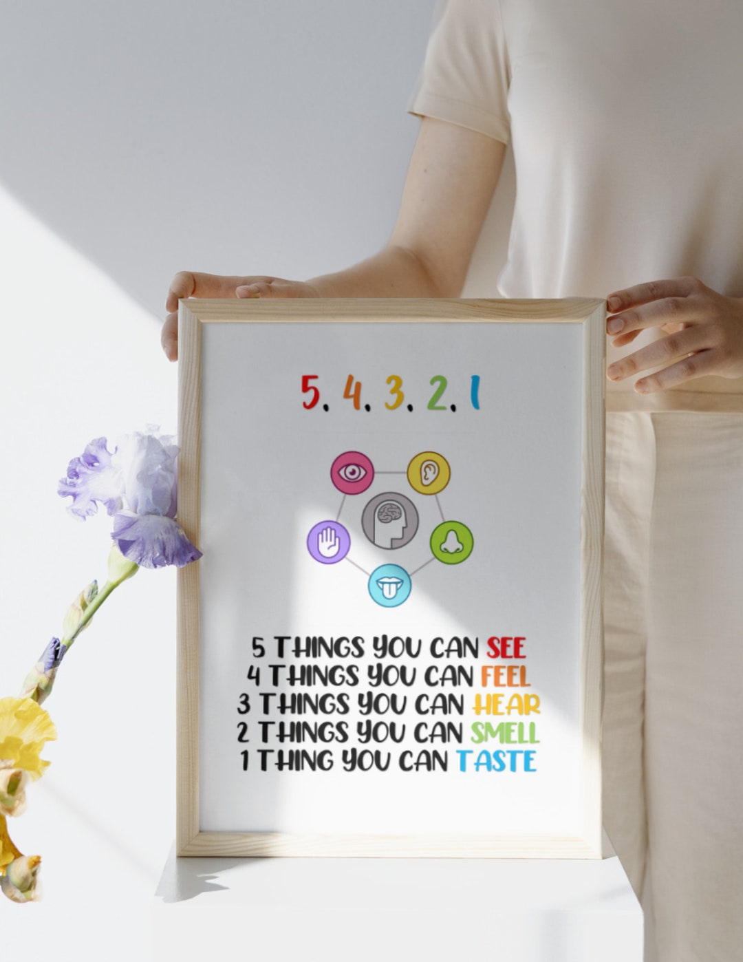 54321 Grounding Poster Pdf - Etsy