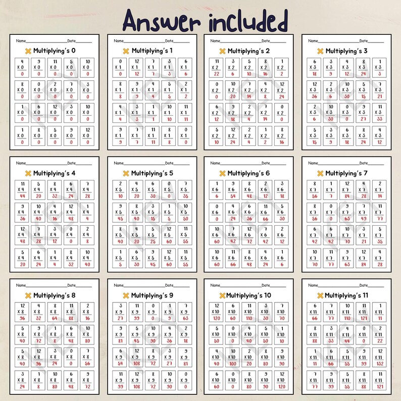 Multiplication Worksheets 0-12 | Times Table Practice | 2nd-5th Grade ...