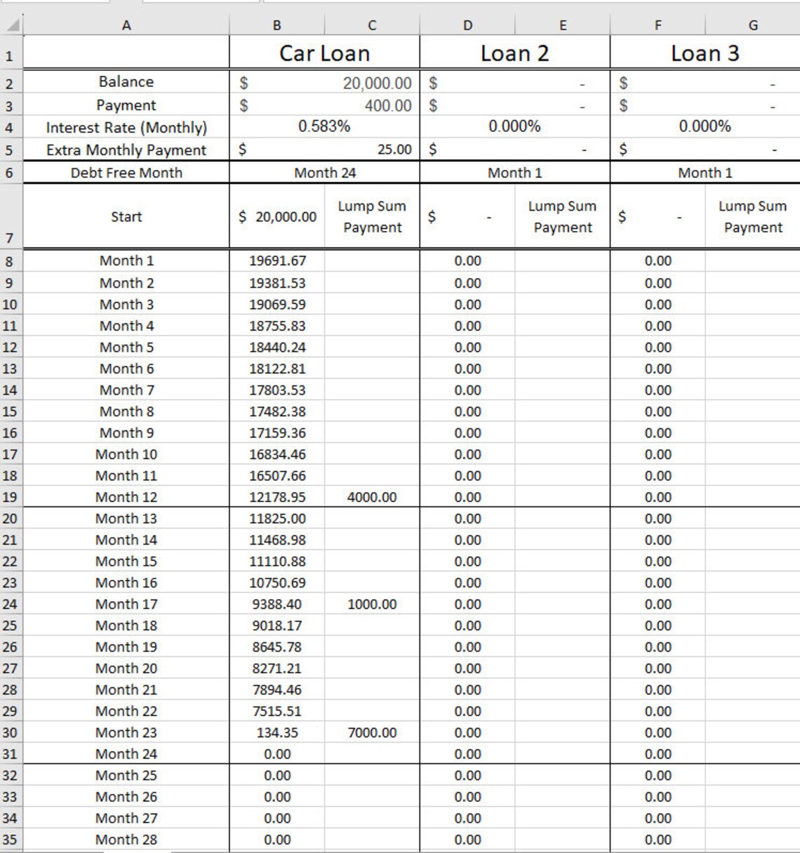 Organize Your Finances With Excel Loan Payment Tracker Template - Etsy