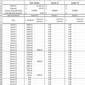Organize Your Finances With Excel Loan Payment Tracker Template - Etsy