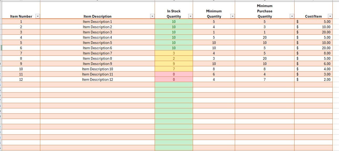 Inventory Template for Microsoft Excel - Etsy
