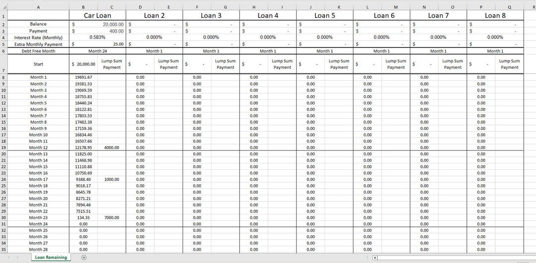 Organize Your Finances With Excel Loan Payment Tracker Template - Etsy
