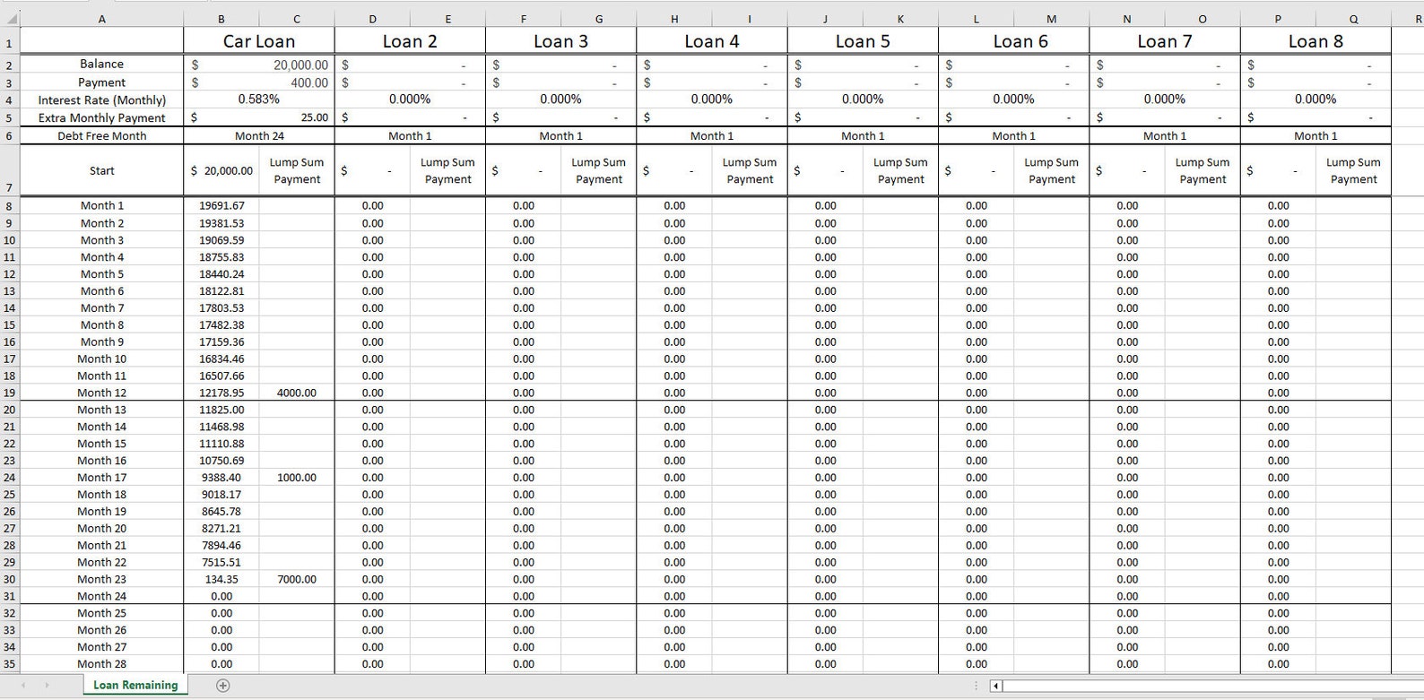 Organize Your Finances With Excel Loan Payment Tracker Template - Etsy