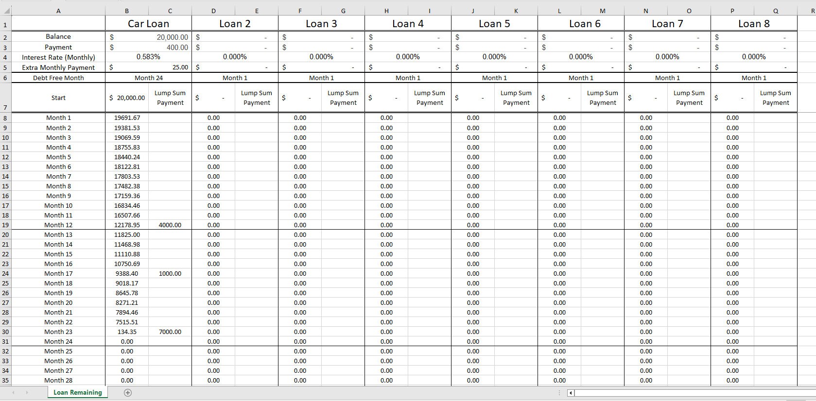 Organize Your Finances With Excel Loan Payment Tracker Template - Etsy