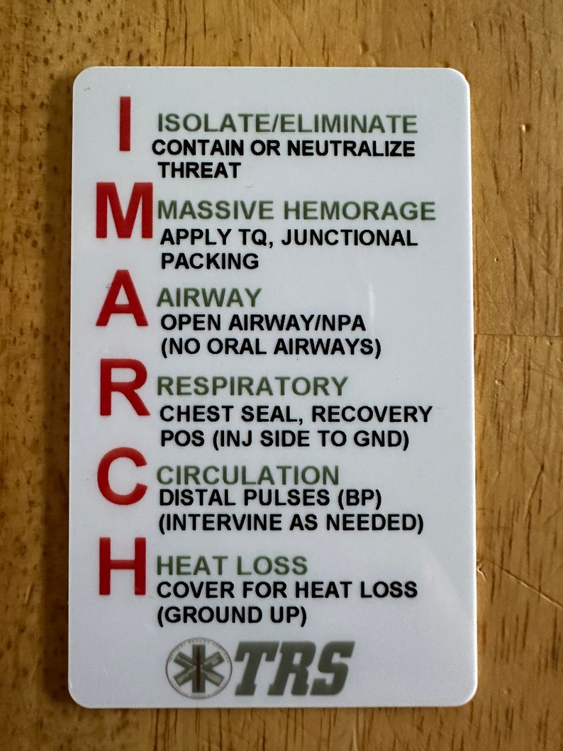 Tactical Medical Care/ Zone Guide by TRS - Set of 2 - Etsy