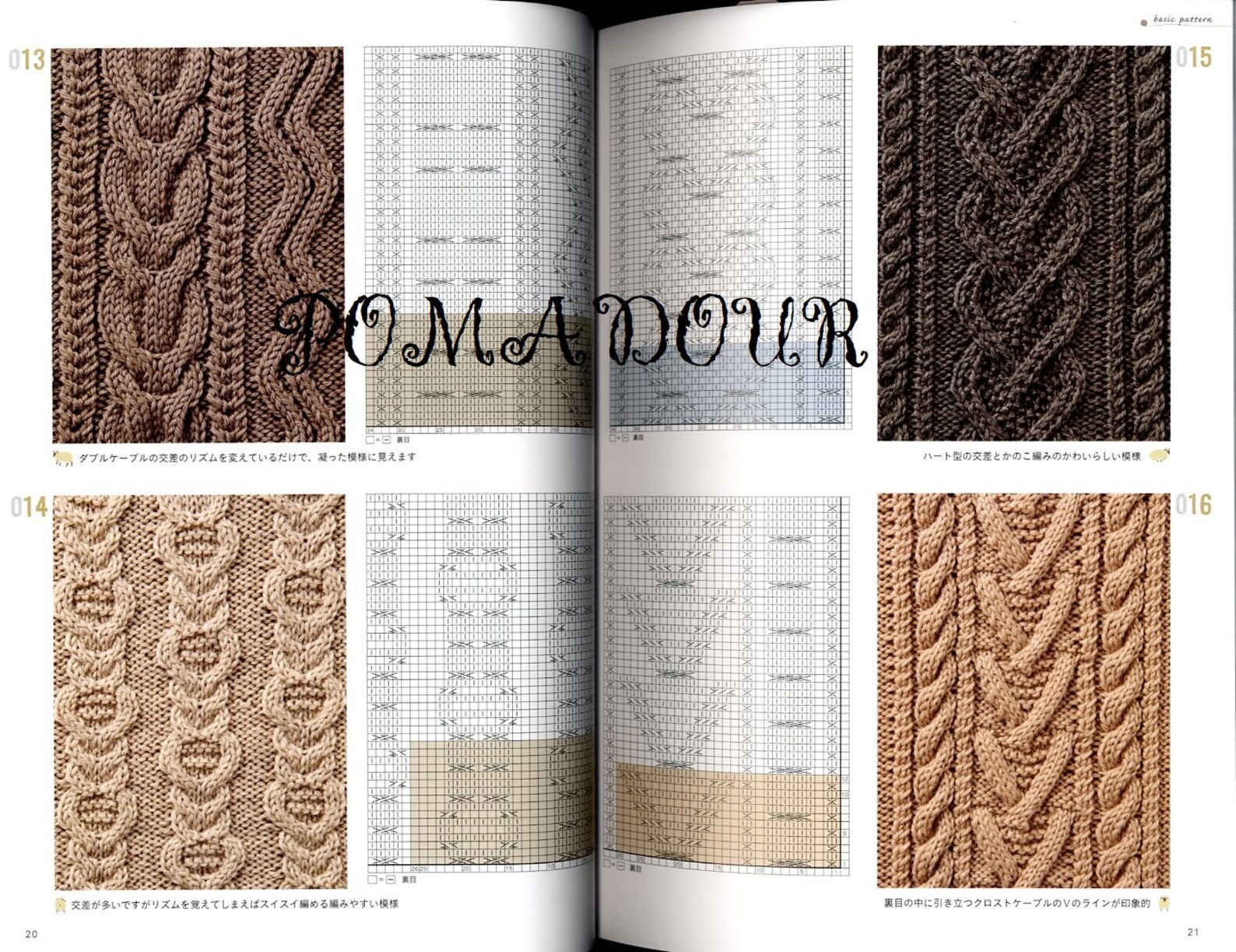 110 Aran Patterns Japanese Craft Book - Etsy
