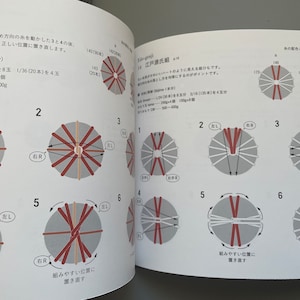 A Lovely Kumihimo Book - Japanese Craft Book - Etsy