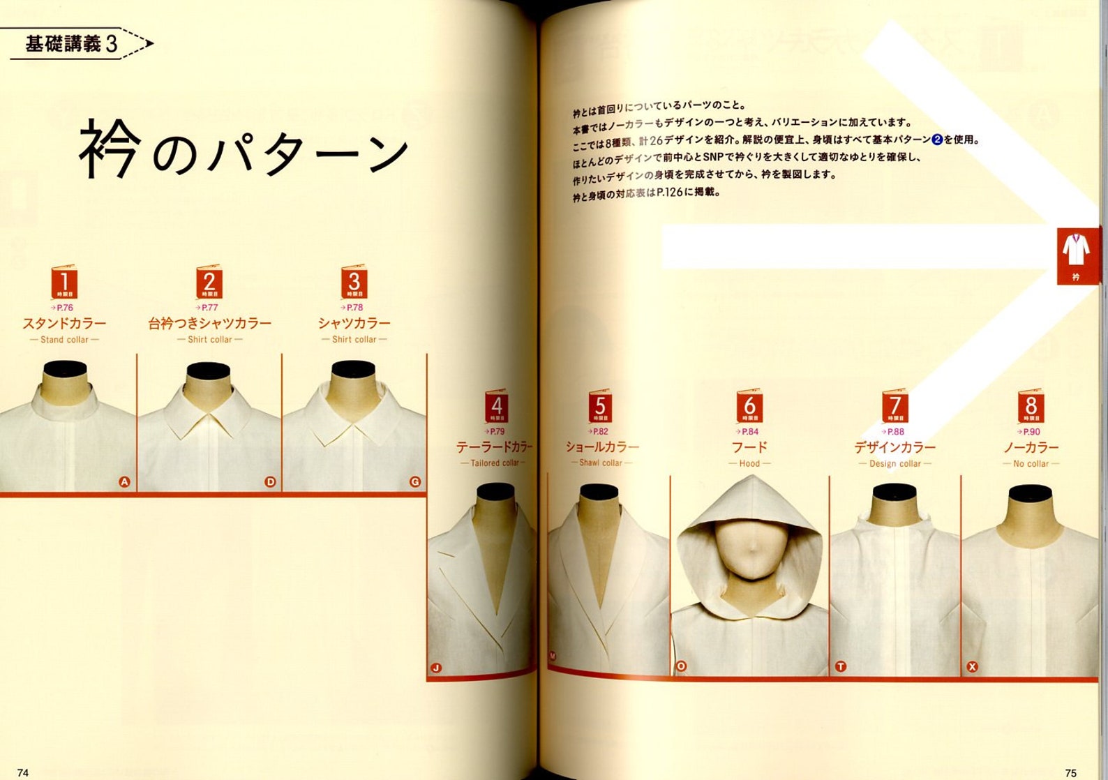 Bunka Fashion School Jackets and Coats Pattern Lesson | Etsy