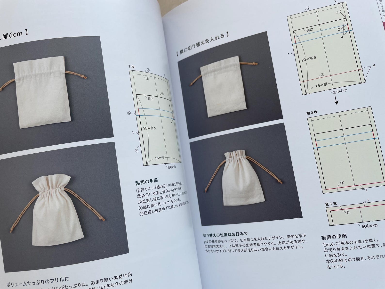 The Drawstring Bag Pattern Book - Japanese Craft Book - Etsy