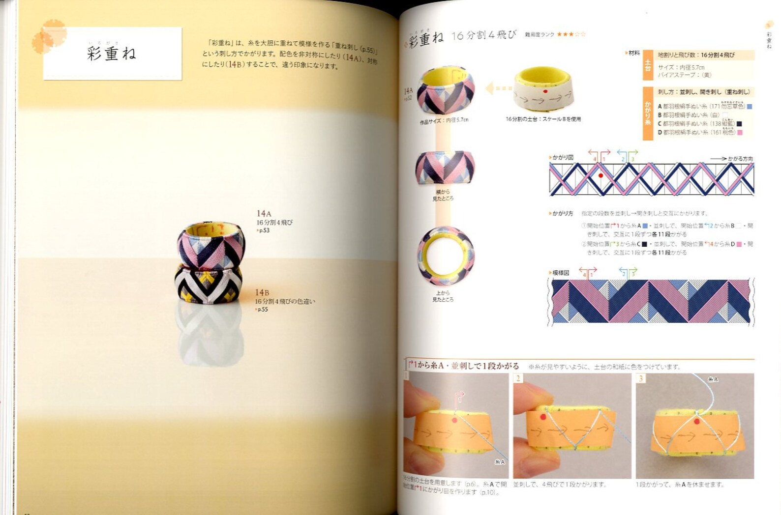My First TRADITIONAL Japanese YUBINUKI Thimbles Japanese - Etsy