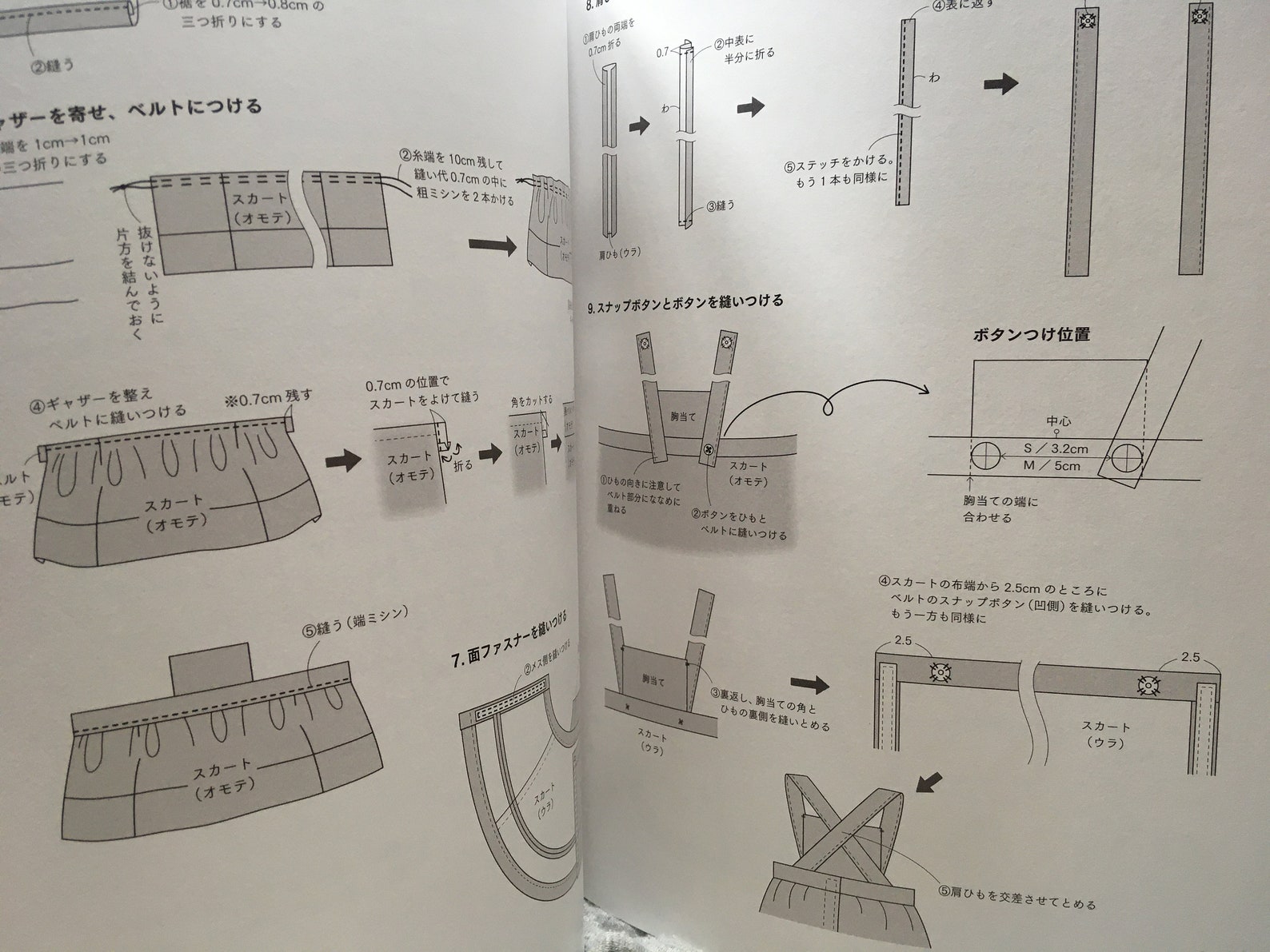 Doll Clothes Patterns Meru Chan Doll Size Miniature Dresses - Etsy