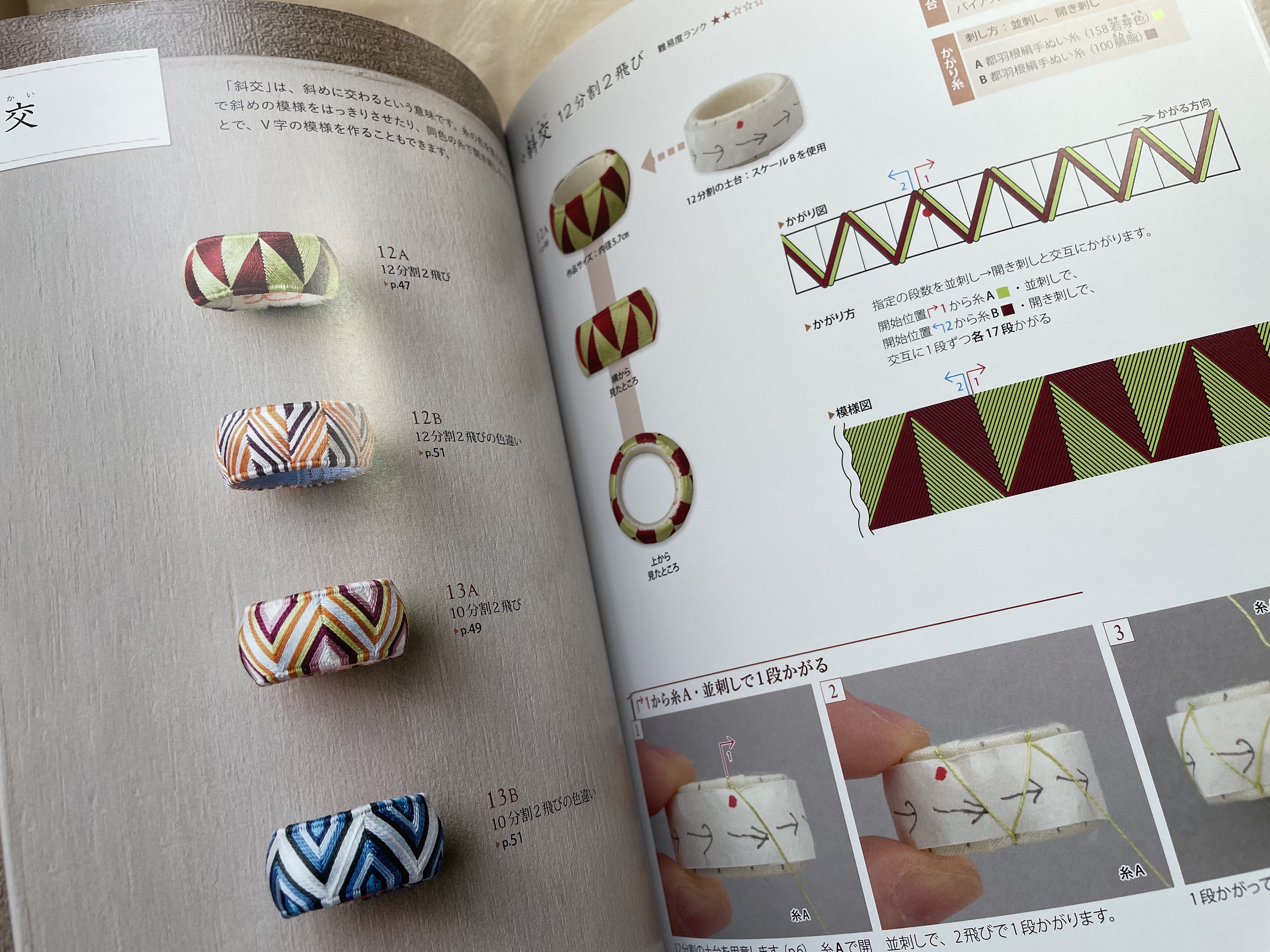My First TRADITIONAL Japanese YUBINUKI Thimbles - Japanese Craft ...