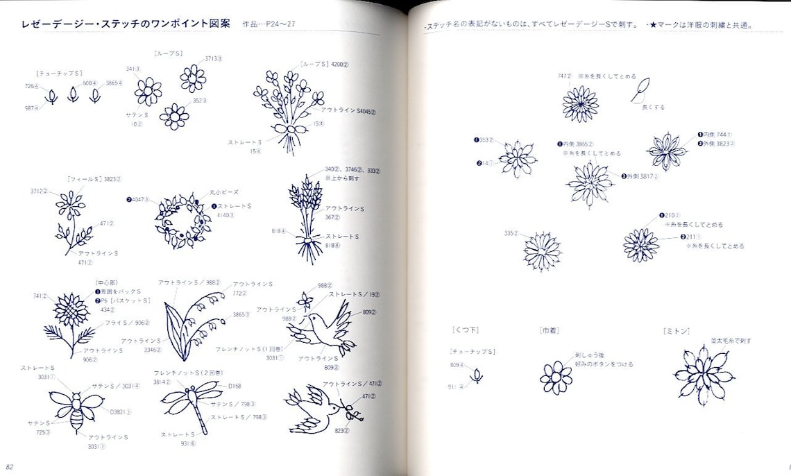 Small Embroidery Designs for Children's Wear by Atelier - Etsy