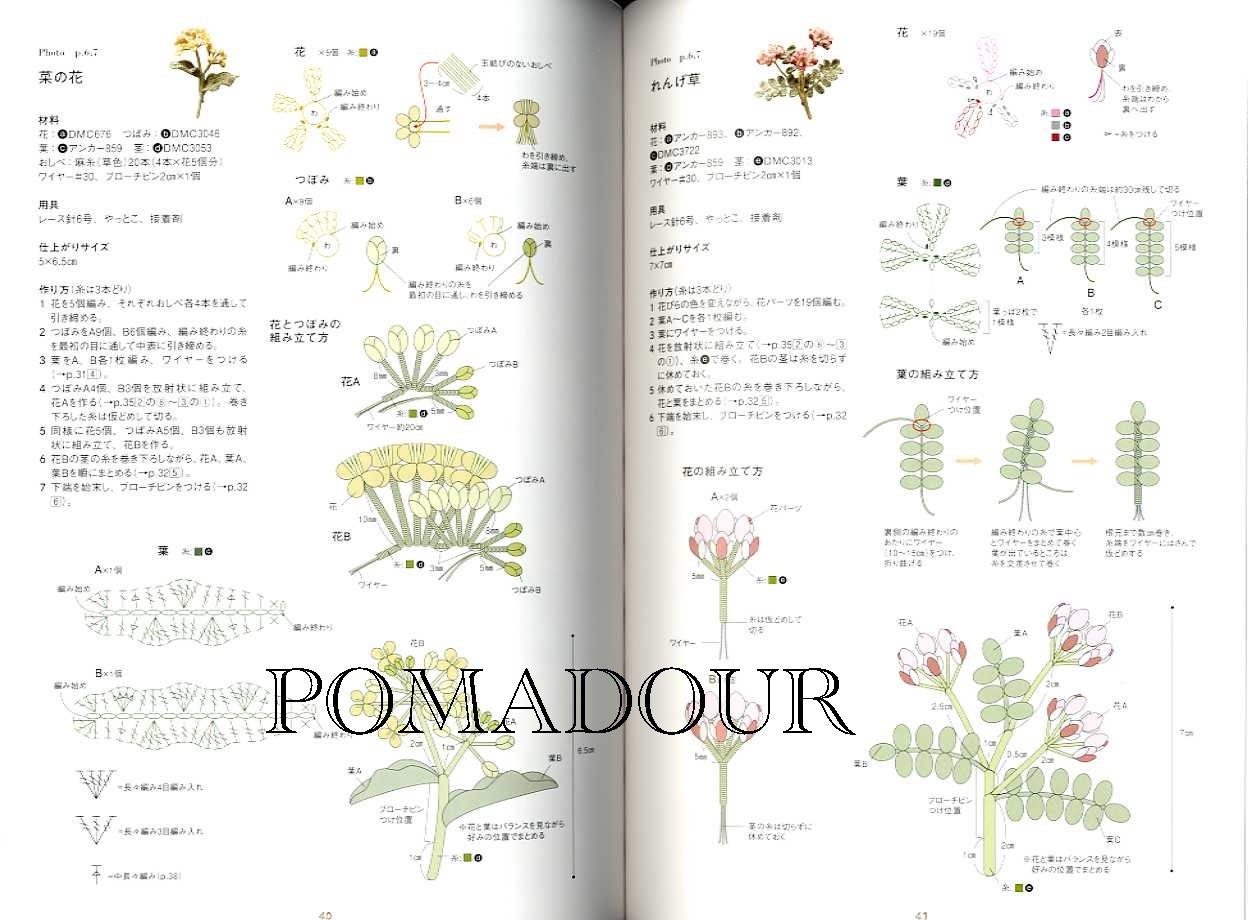 Ana Brotons's Instagram, Twitter & Facebook on IDCrawl