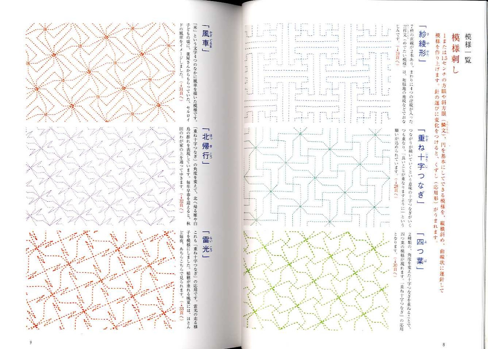 Traditional Sashiko Kitchen Cloth 29 Designs Japanese Craft | Etsy