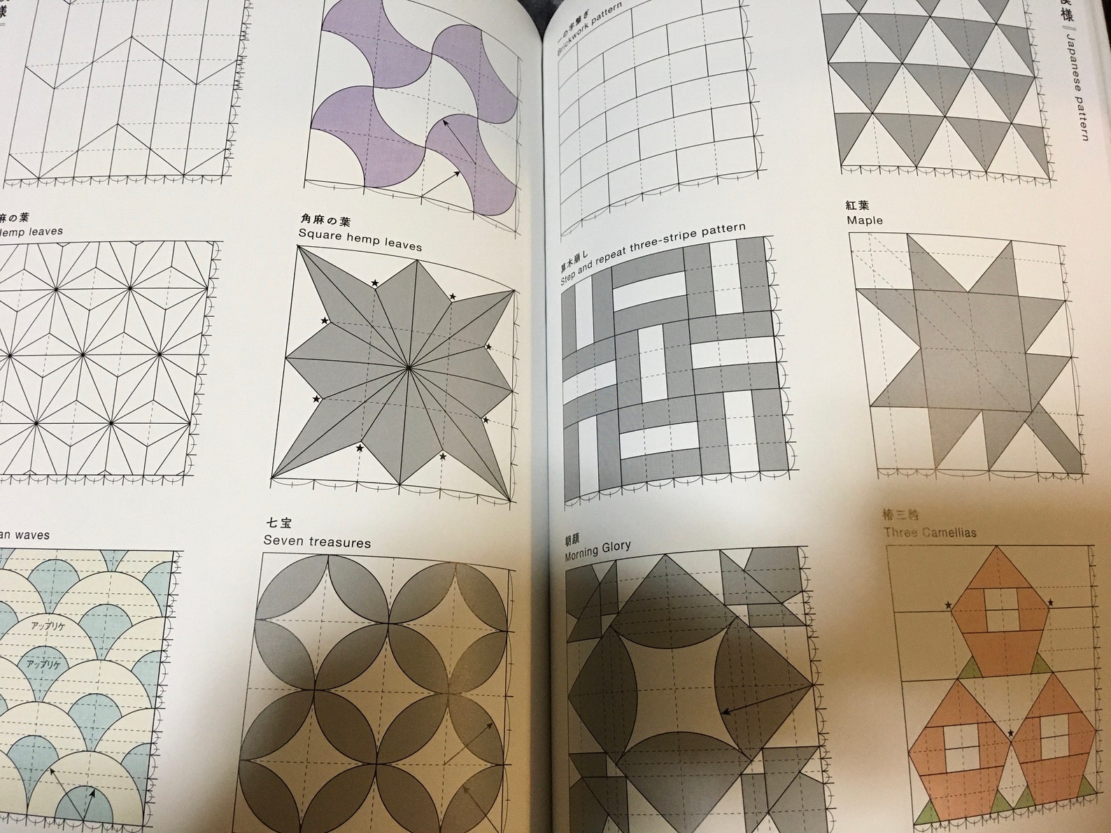 The Shape of Japan 750 Patchwork Patterns by Kumiko Fujita | Etsy