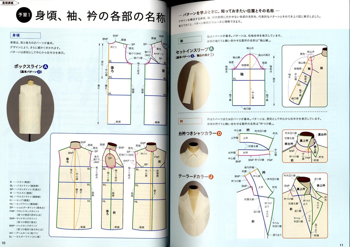 Bunka Fashion School Jackets and Coats Pattern Lesson - Etsy