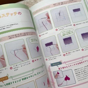 Let's Make Your Oshinui Plush Dolls by Piyopicco - Japanese Craft Book ...